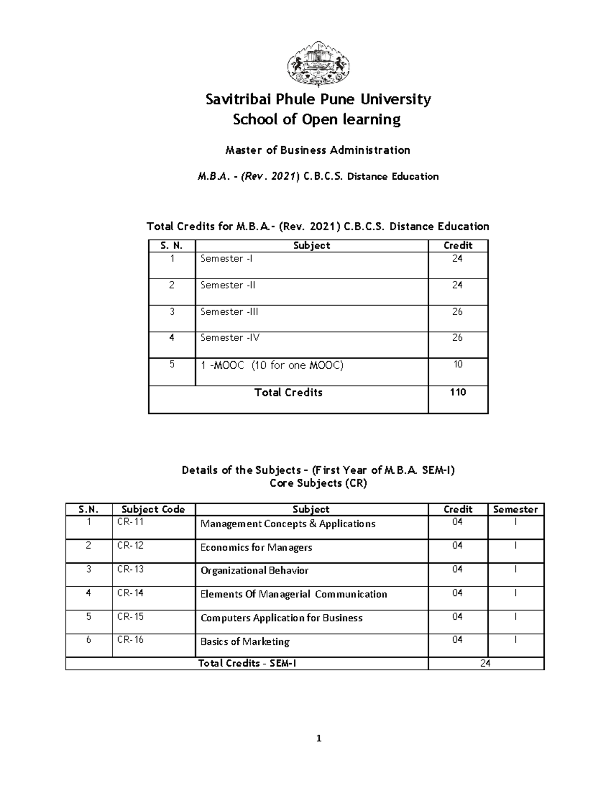 M.B.A. (Rev. 2021) Syllabus: First Year Course Overview for Sem-I & II ...