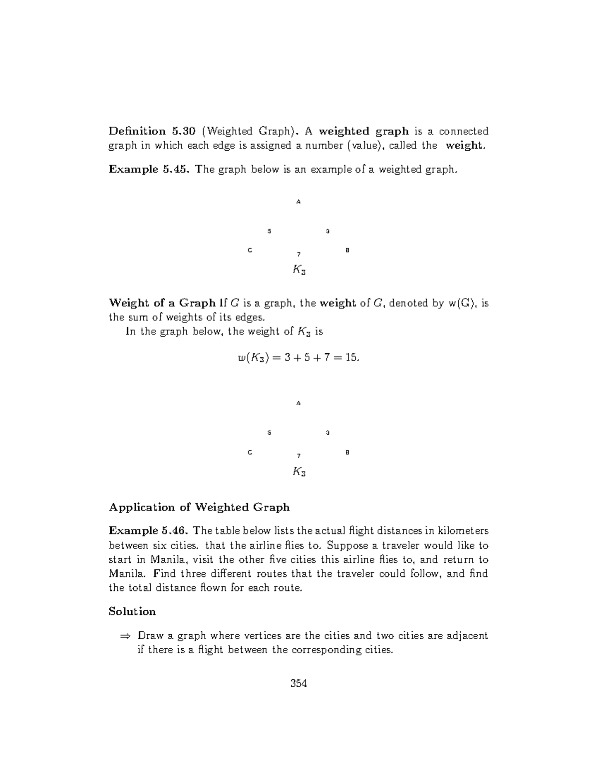 MMW 54 - MMW 54 notes - Definition 5 (Weighted Graph). A weighted graph ...