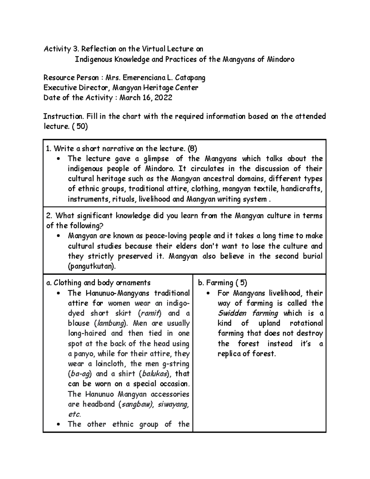 Reflection on Webinar: Indigenous Knowledge of Mangyans (Activity 3 ...