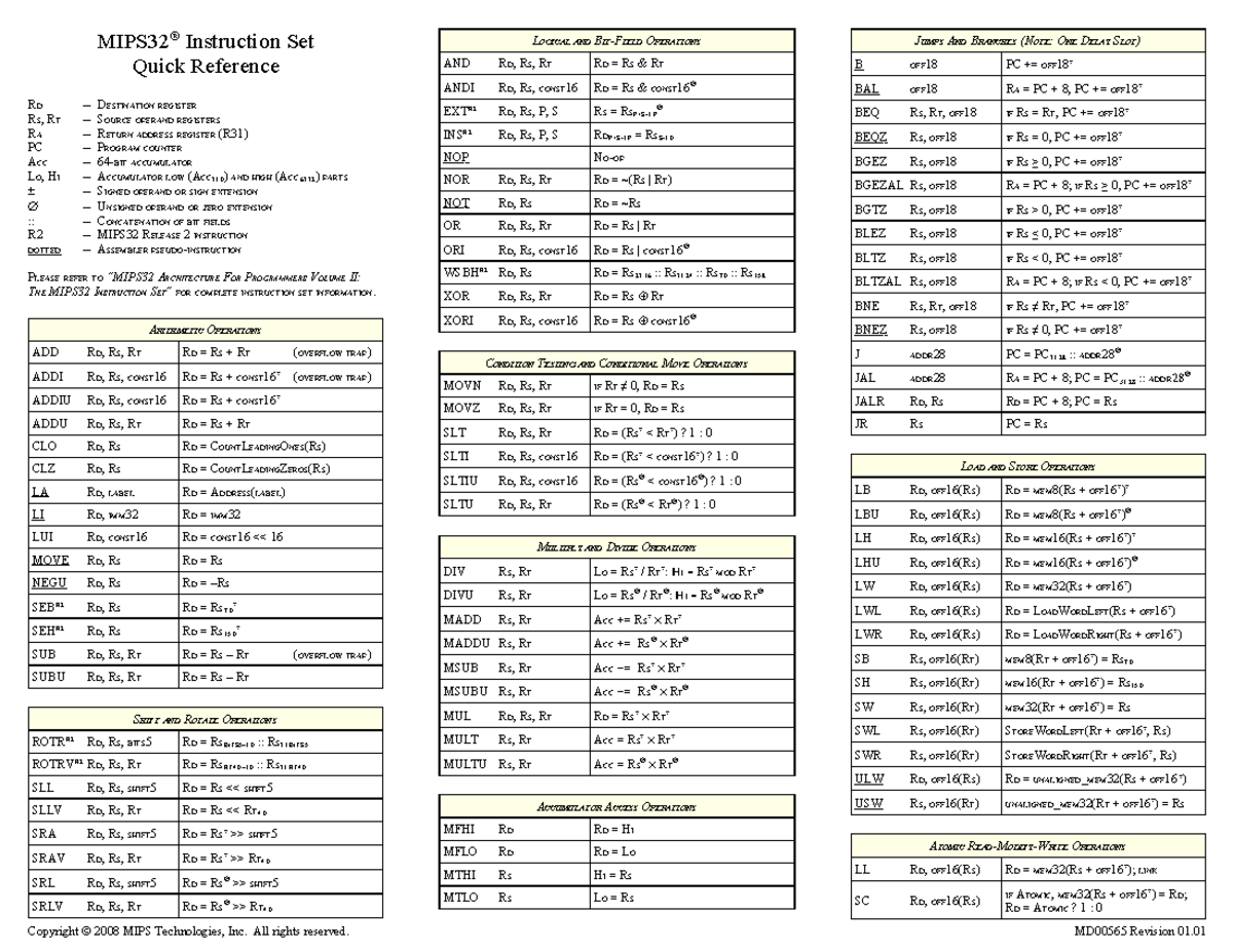 MIPS32 Instruction Set Quick Reference - ARITHMETIC OPERATIONS ADD RD ...
