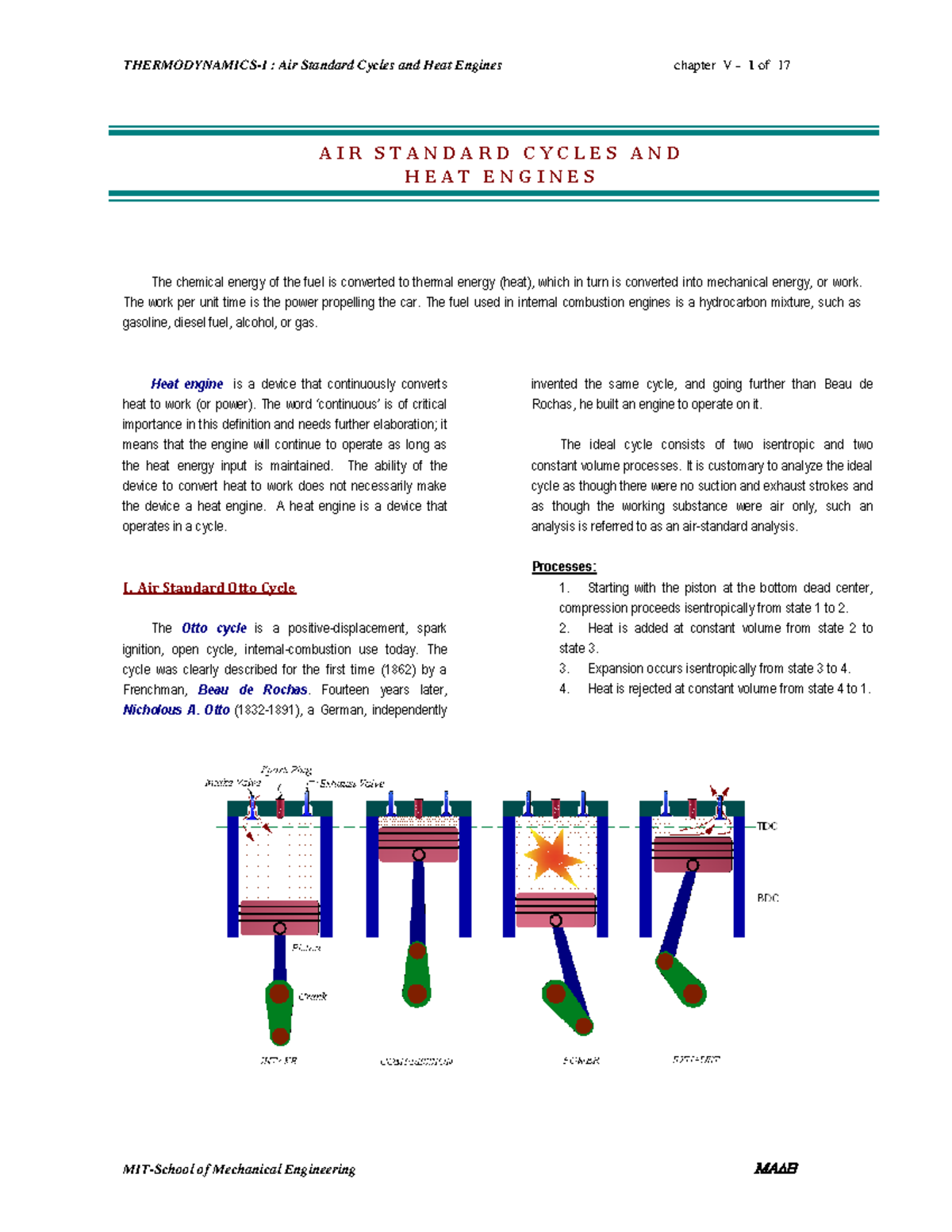 LEC Thermo I 5 - Air Standard Cycles and Heat Engines Overview - Studocu