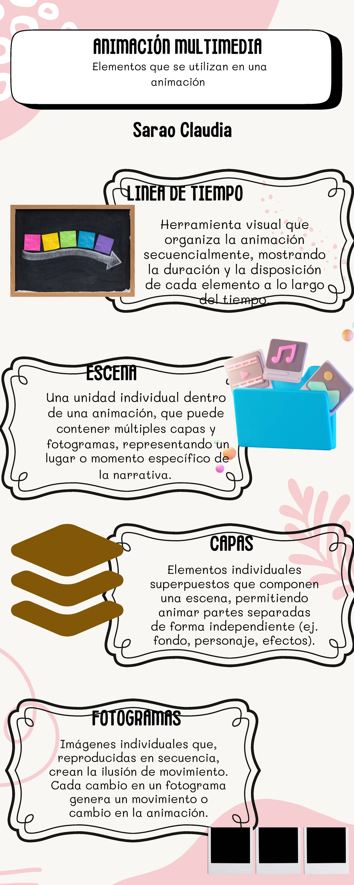Infografía sobre Animación Multimedia y Elementos Clave 20250602 - Studocu