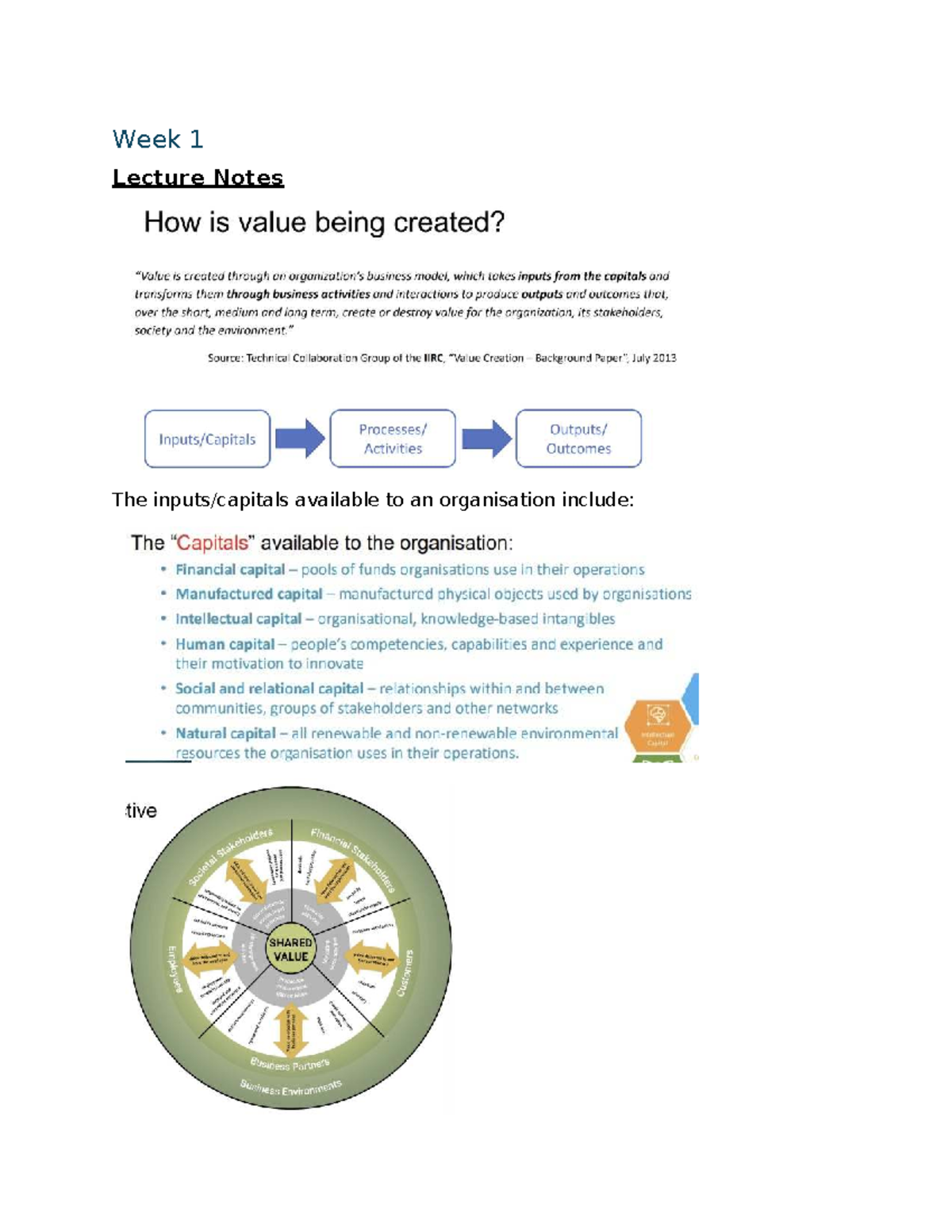 COMM1180 Week 1-7 Lecture Notes on Value Creation & Marketing ...