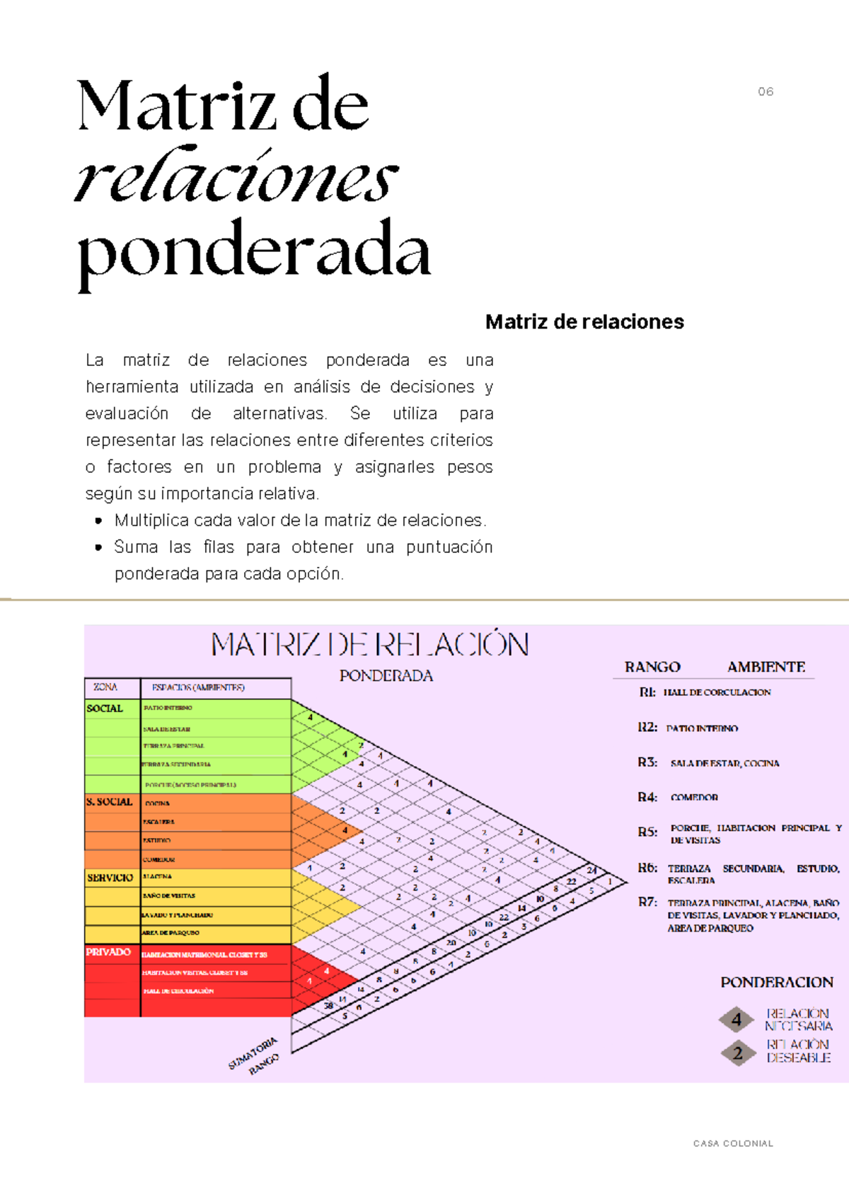 Memoria Descriptiva - Matriz de relaciones ponderada La matriz de ...