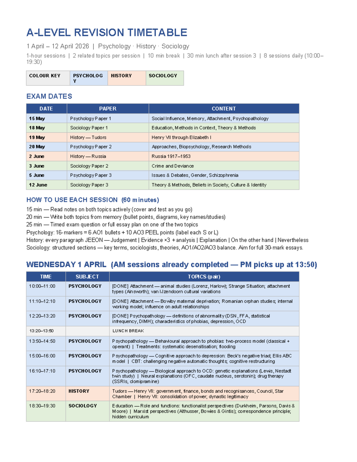Psychology, History & Sociology Revision Timetable (April 2026) - Studocu