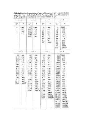 Resumen Equilibrio - Resumen El equilibrio de los cuerpos rígidos es un concepto fundamental en ...