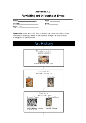 Art appreciation final pdf - Social Function of Arts One cannot ...