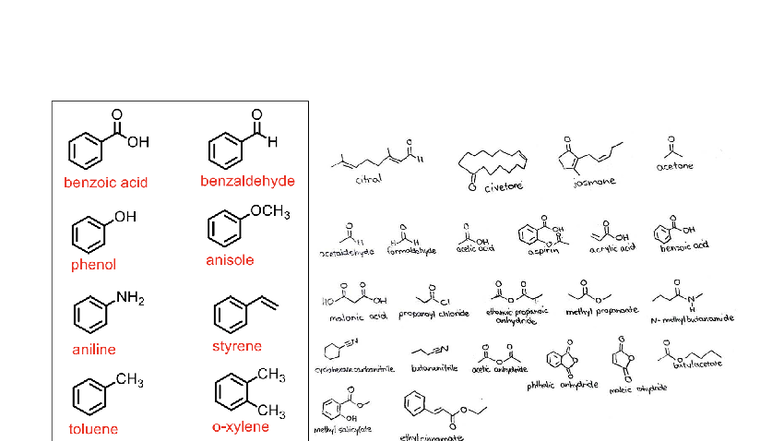 Orgo 2 Final Exam Study Guide: Reactions & Synthesis Overview - Studocu