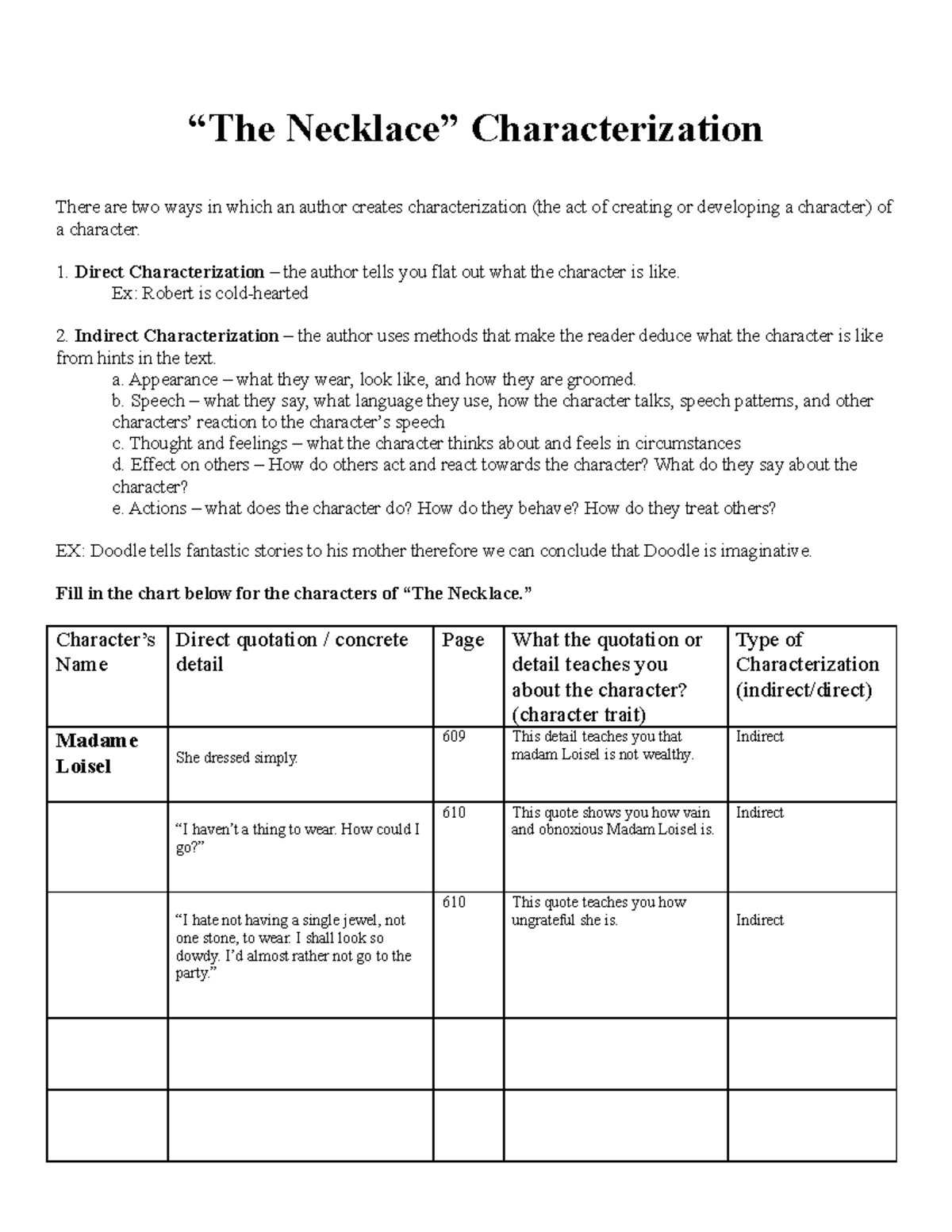 The necklace characterization chart alternative worksheet - “The ...