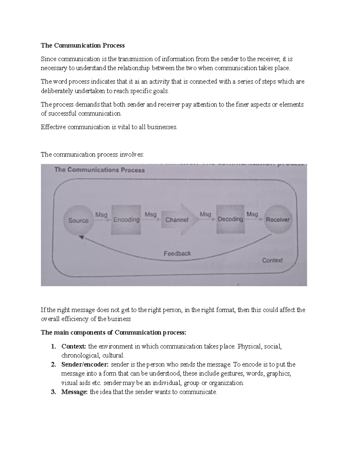 Communication Skills Notes 2: Understanding the Communication Process ...