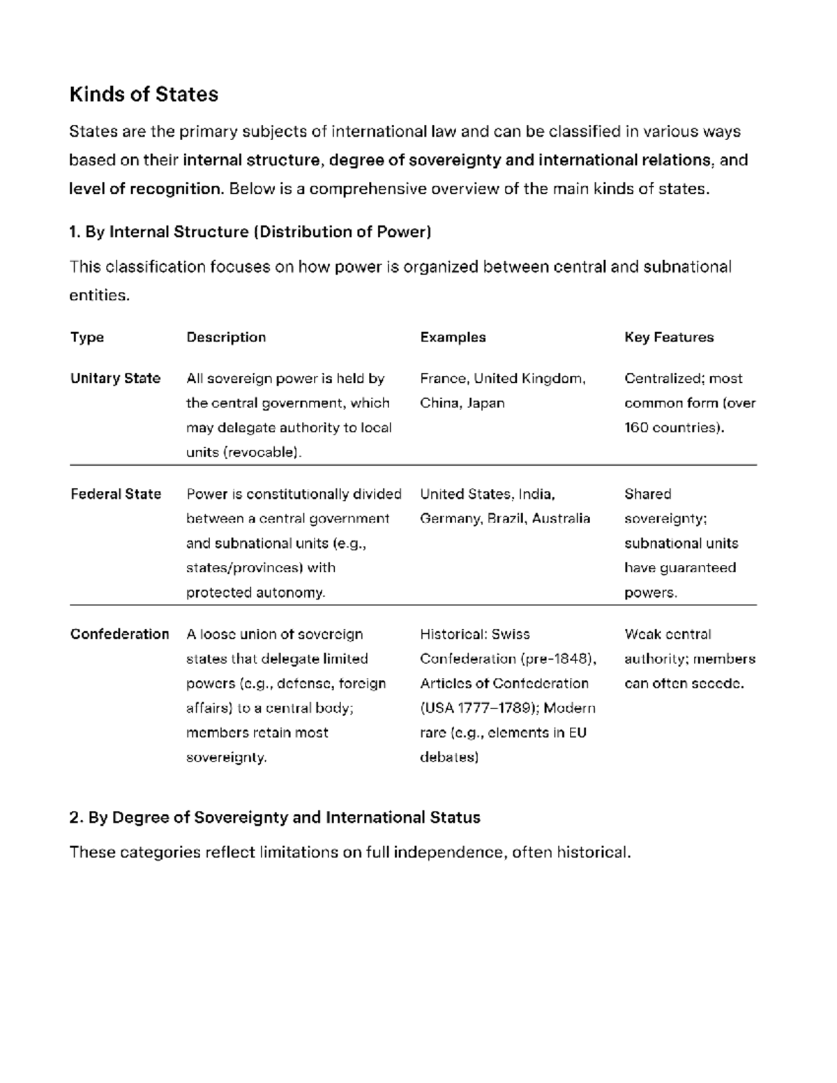 (PIL) Overview of Kinds of States in International Law - Studocu
