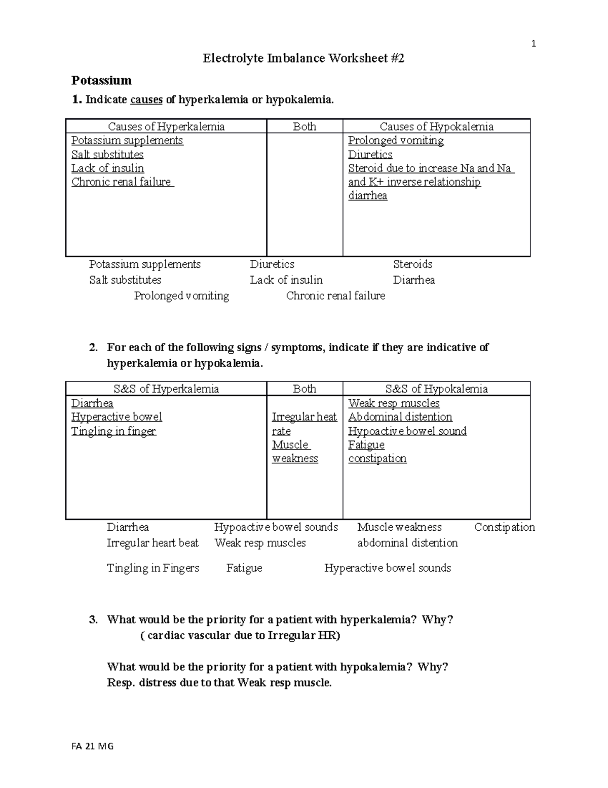 Electrolyte Imbalance Worksheet 2 FA21 - Electrolyte Imbalance ...