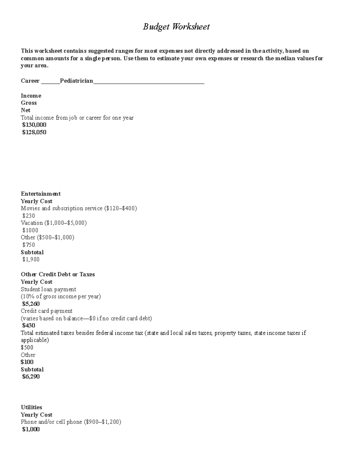 Budget Worksheet: Estimating Expenses and Reflecting on Budgeting ...