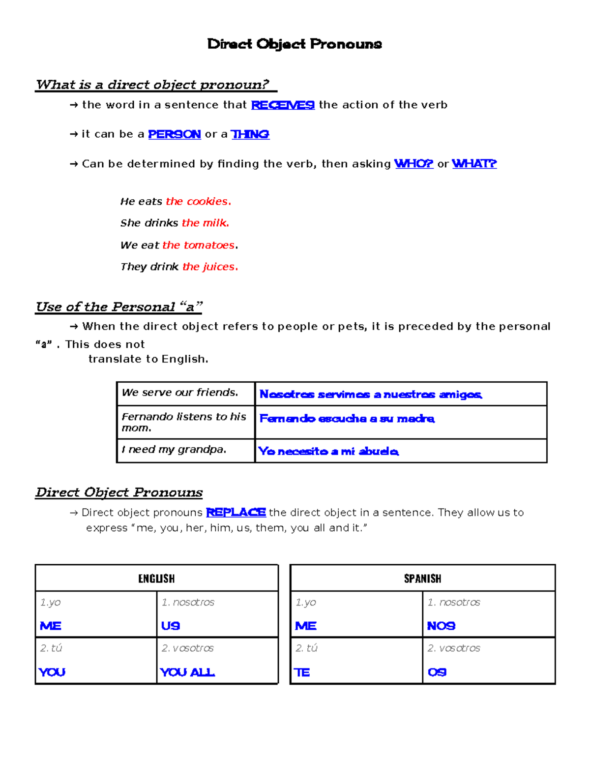 Direct Object Pronouns in Spanish: Rules & Practice Exercises - Studocu