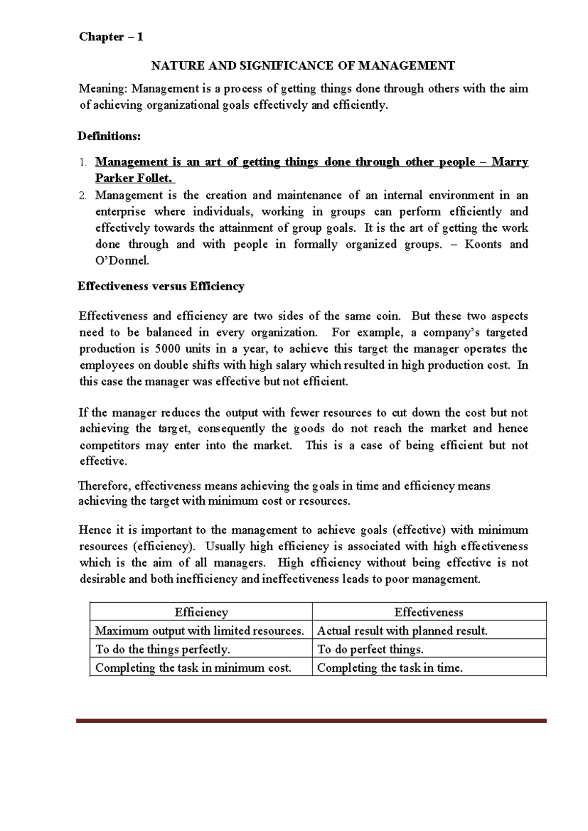 Chapter 1: Nature and Significance of Management - Bst Class 12 - Studocu
