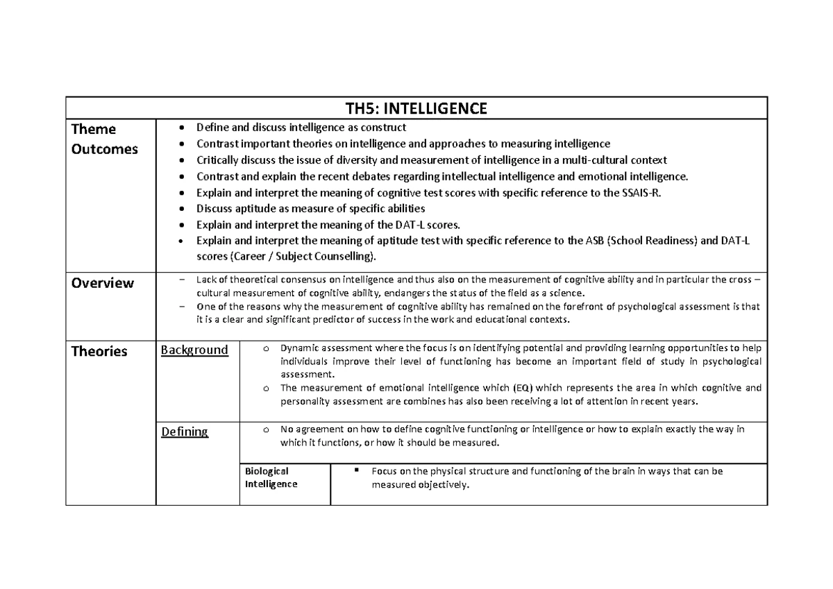 Ssais-R - Honors psychology. - TH5: INTELLIGENCE R Theme Outcomes ...