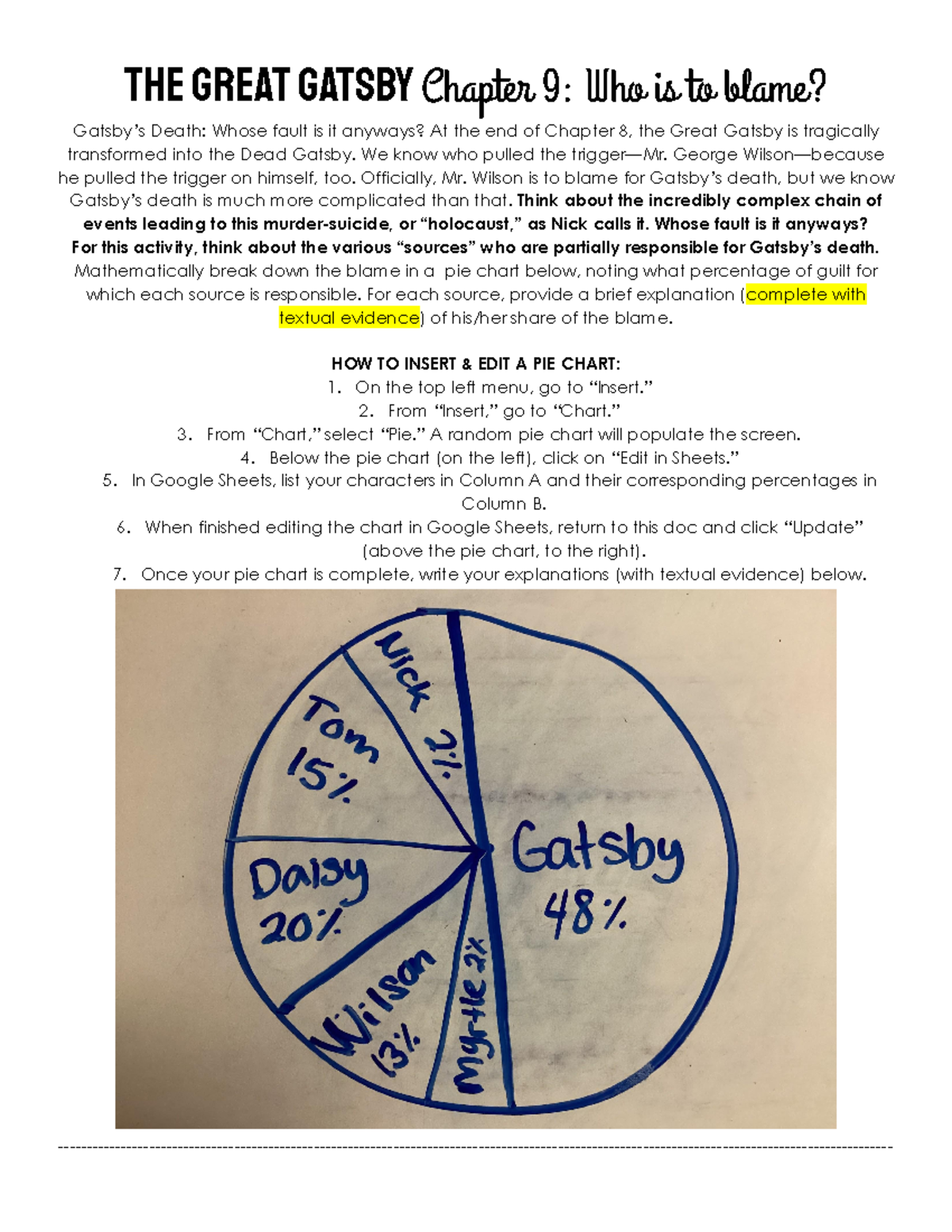 Gatsby Ch. 9: Blame Chart of Gatsby's Death Explained - Studocu