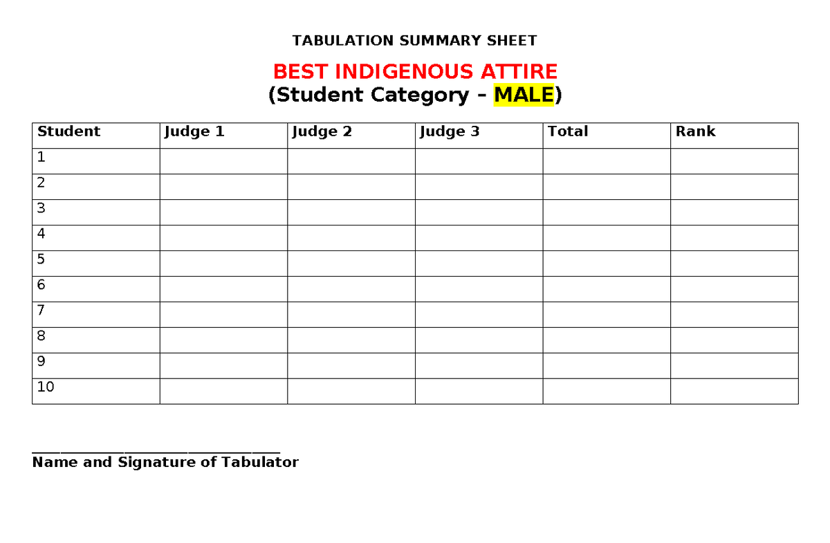 Tabulation Summary Sheet for Indigenous Attire & Dance Events - Studocu