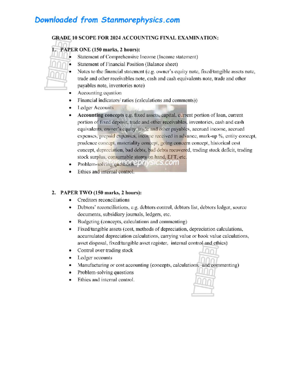 Accounting Grade 10 & 11 Final Exam Scope 2024: Key Topics & Formulas ...