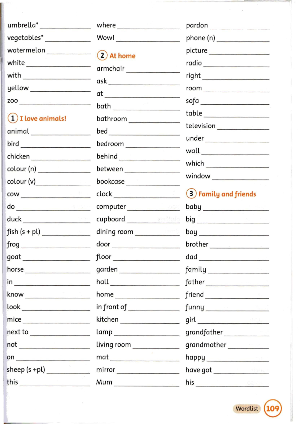 Starters Vocabulary List for English Lesson - Studocu