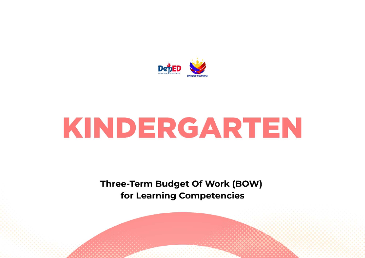 KINDERGARTEN Budget of Work: Learning Competencies Overview - Studocu