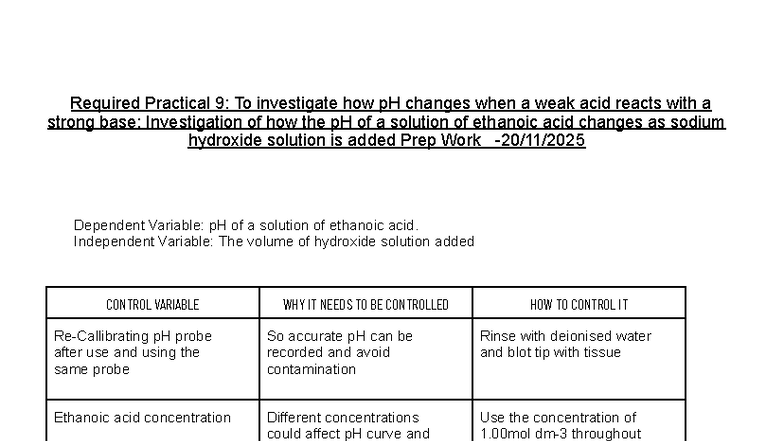 Required Practical 9: pH Changes in Ethanoic Acid and NaOH Reaction ...