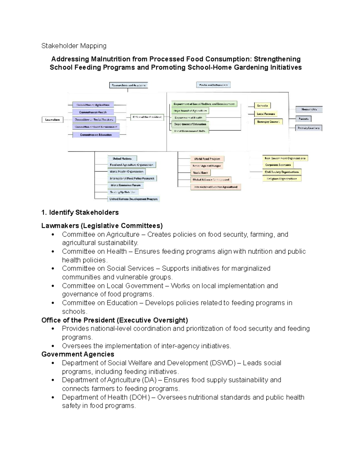 Draft Zero Hunger Stakeholder Mapping: Addressing Malnutrition in ...