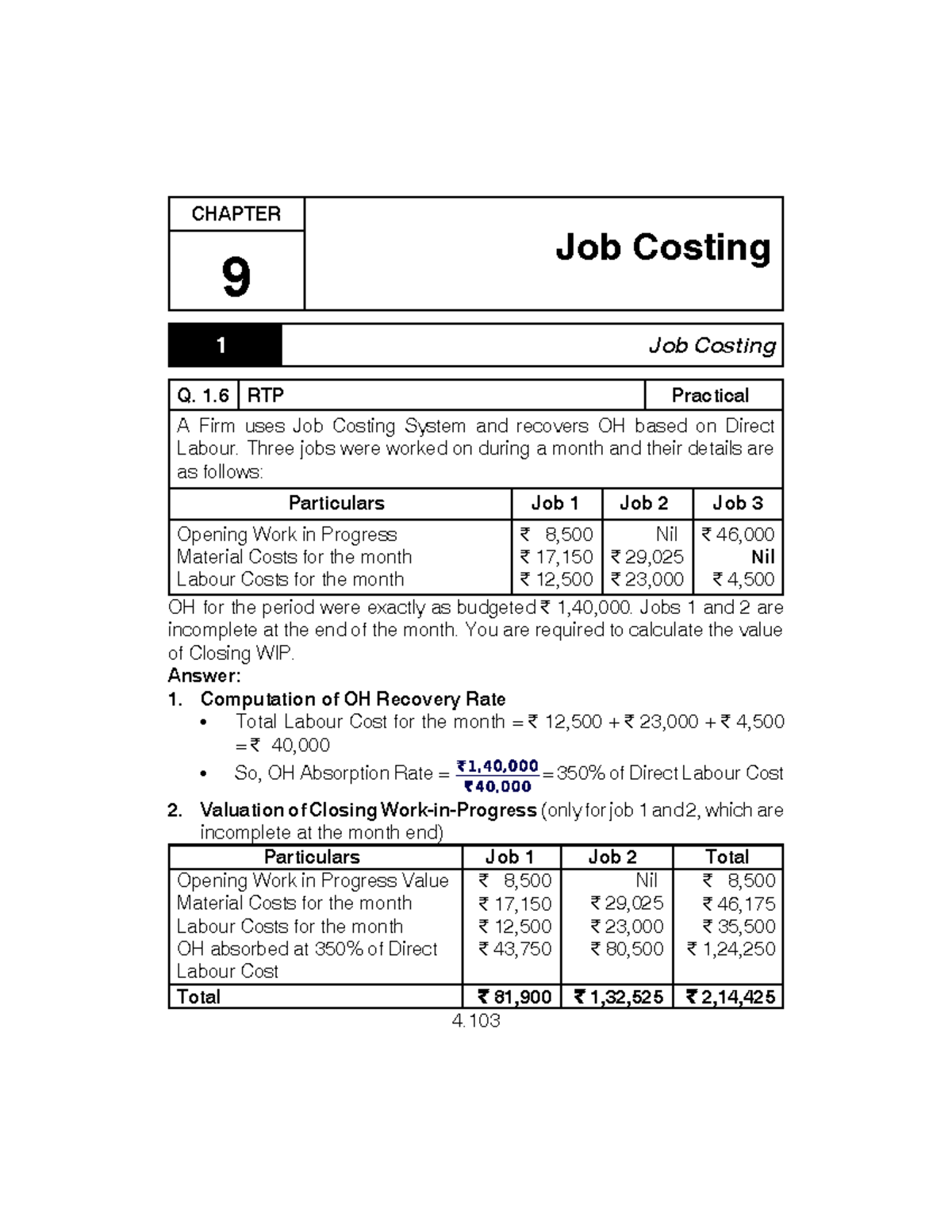 Job Costing Analysis and Quotation - CAL2NSP447C9 - Studocu