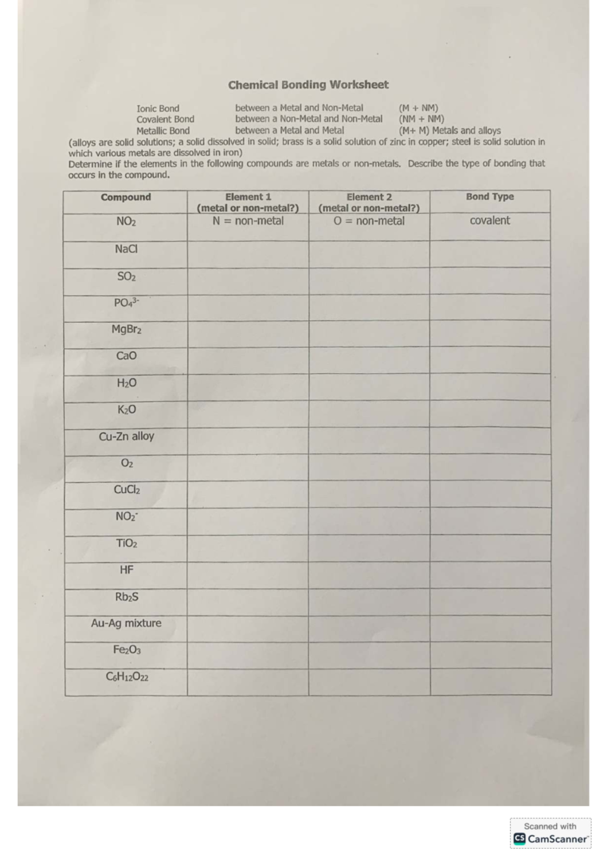Chemical Bonding Worksheet: Ionic, Covalent, and Metallic Bonds - Studocu