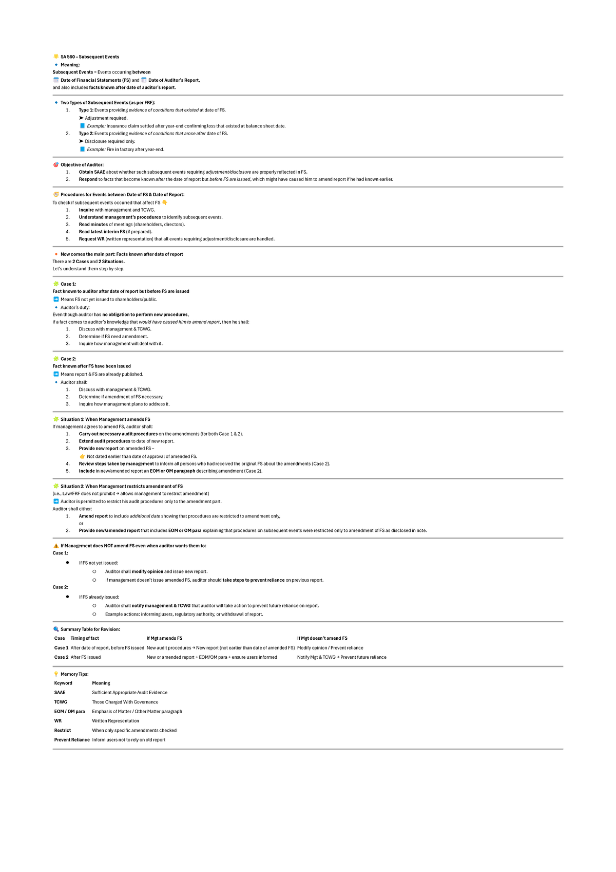 SA 560 Subsequent Events: Understanding Auditor Responsibilities - Studocu