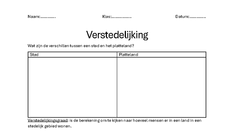 Effecten van verstedelijking werkblaadje Geopunt - Verstedelijking Wat ...