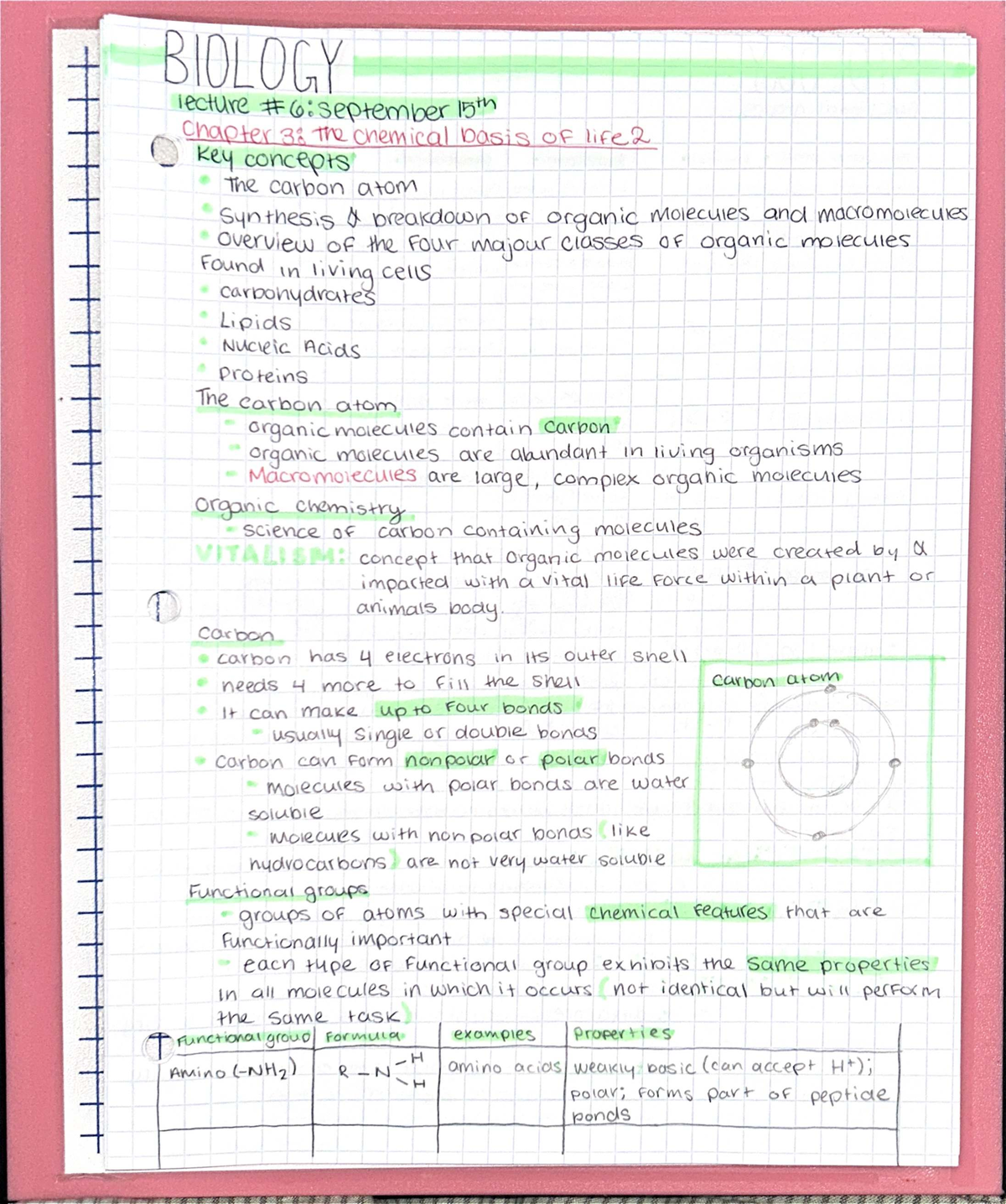 BIOLOGY Lecture Notes: Chapter 3 - The Chemical Basis of Life - Studocu