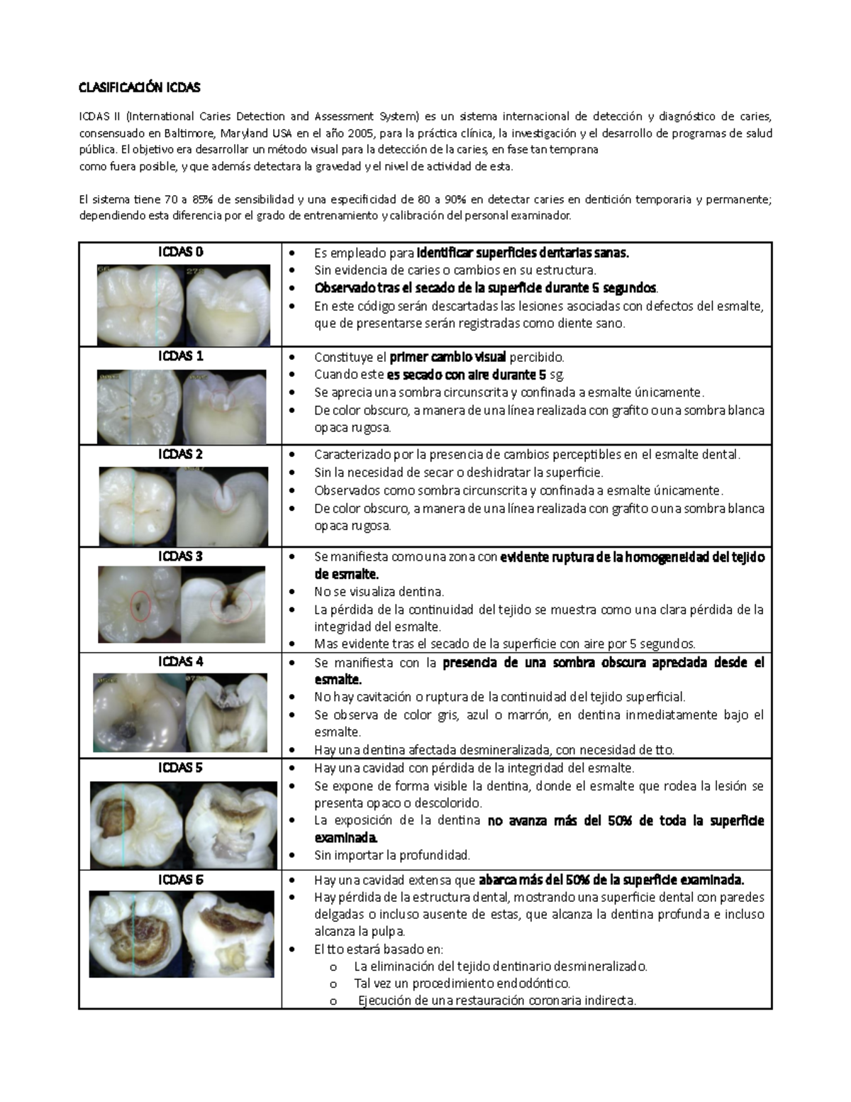 Apuntes sobre la Clasificación ICDAS II en Detección de Caries - Studocu