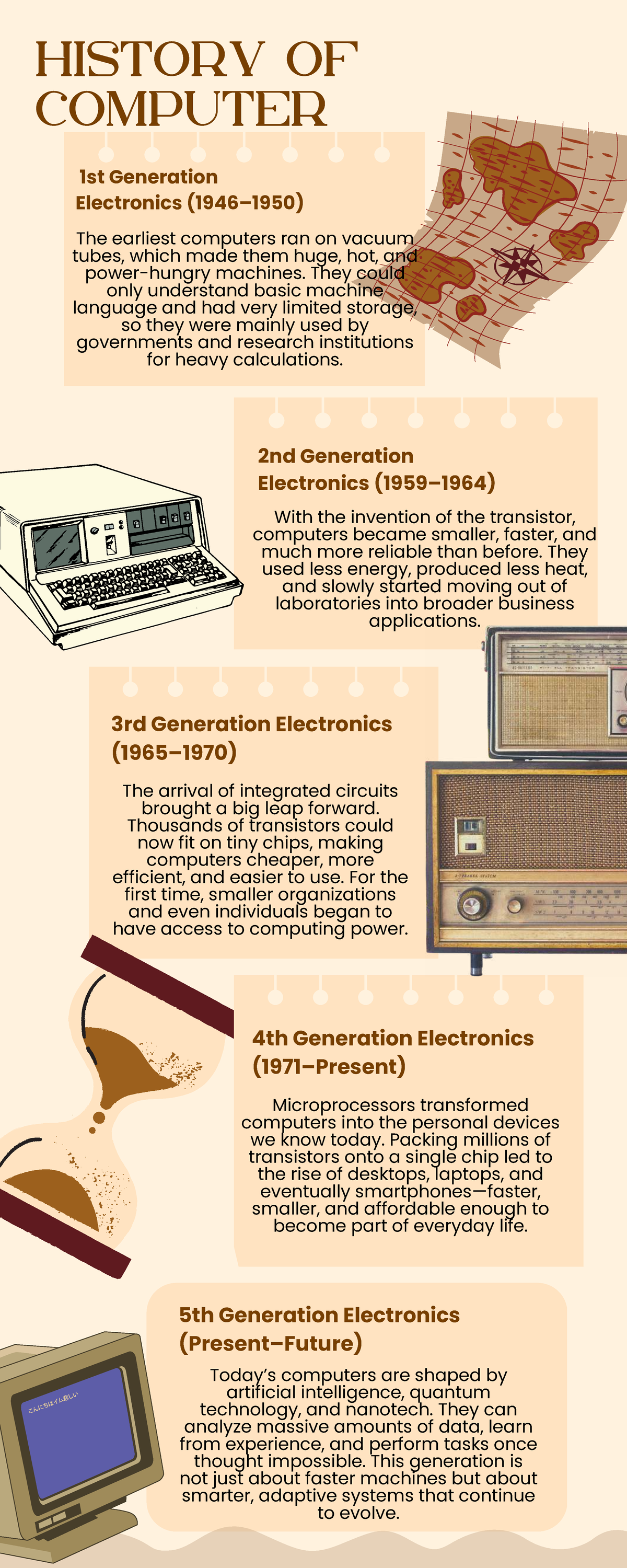 History of Computers - GE ELEC: From Vacuum Tubes to AI - Studocu