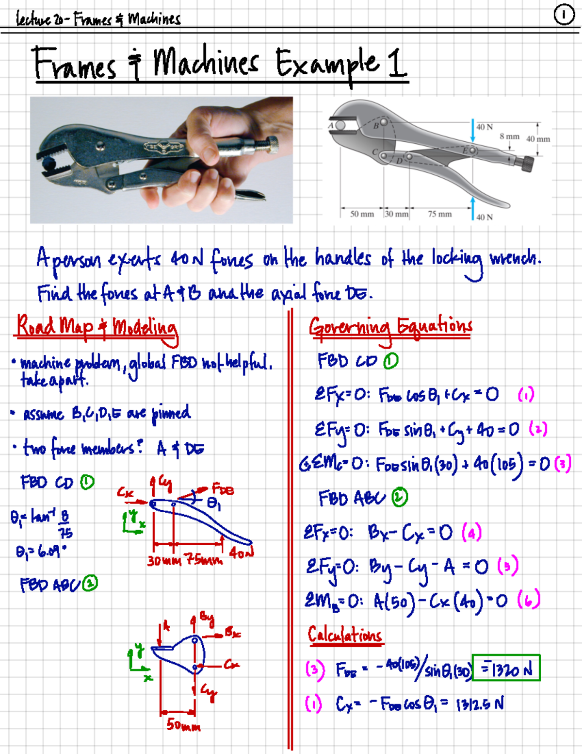 Lecture 20: Frames and Machines - Detailed Diagrams and Examples - Studocu