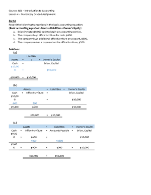 Ashworth College, A01 Introduction to Accounting , 2306011211 - 6625 ...