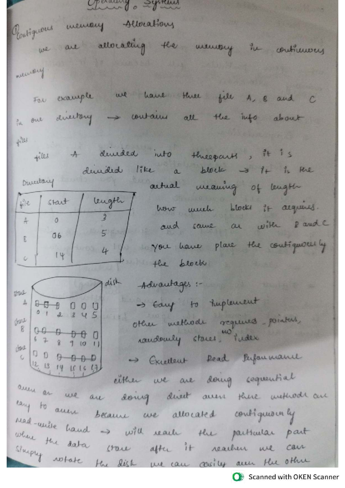 OS 5th Module: Contiguous Memory Allocation and Directory Structures ...