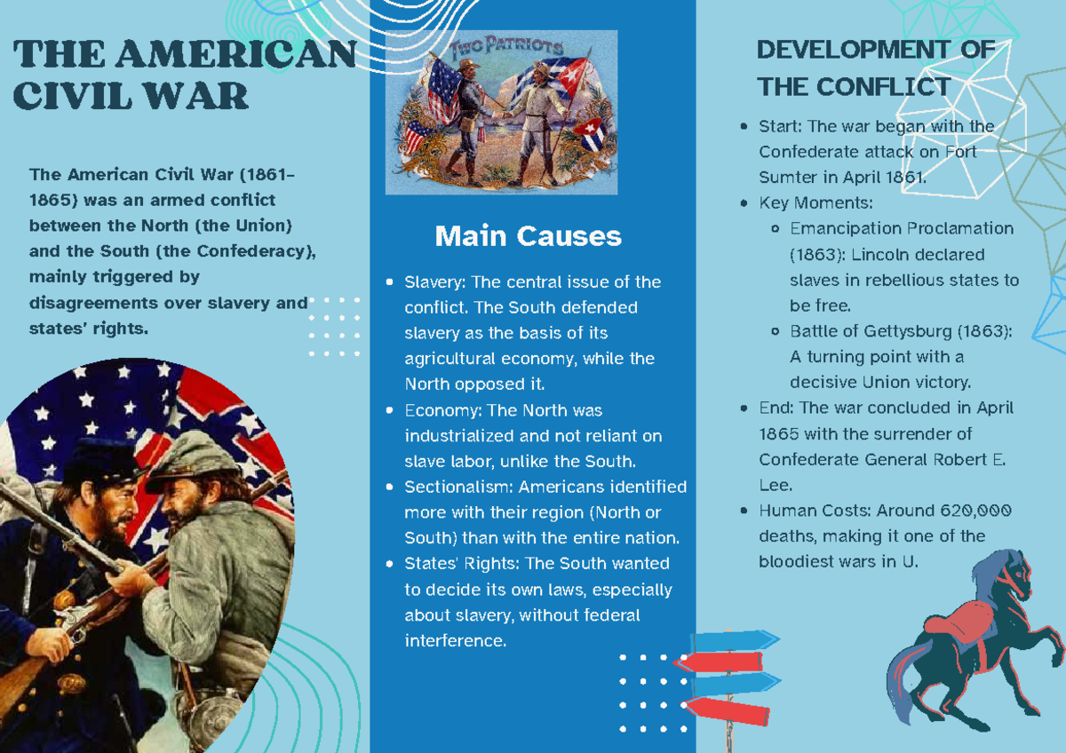 HIST 101: The American Civil War - Causes, Key Events & Impact - Studocu