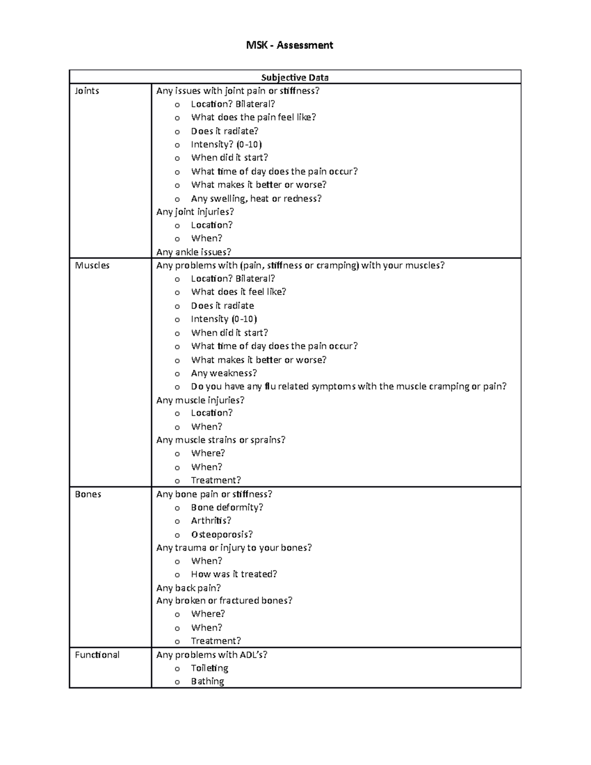 MSK Assessment Template for Patient Evaluation and Documentation - Studocu