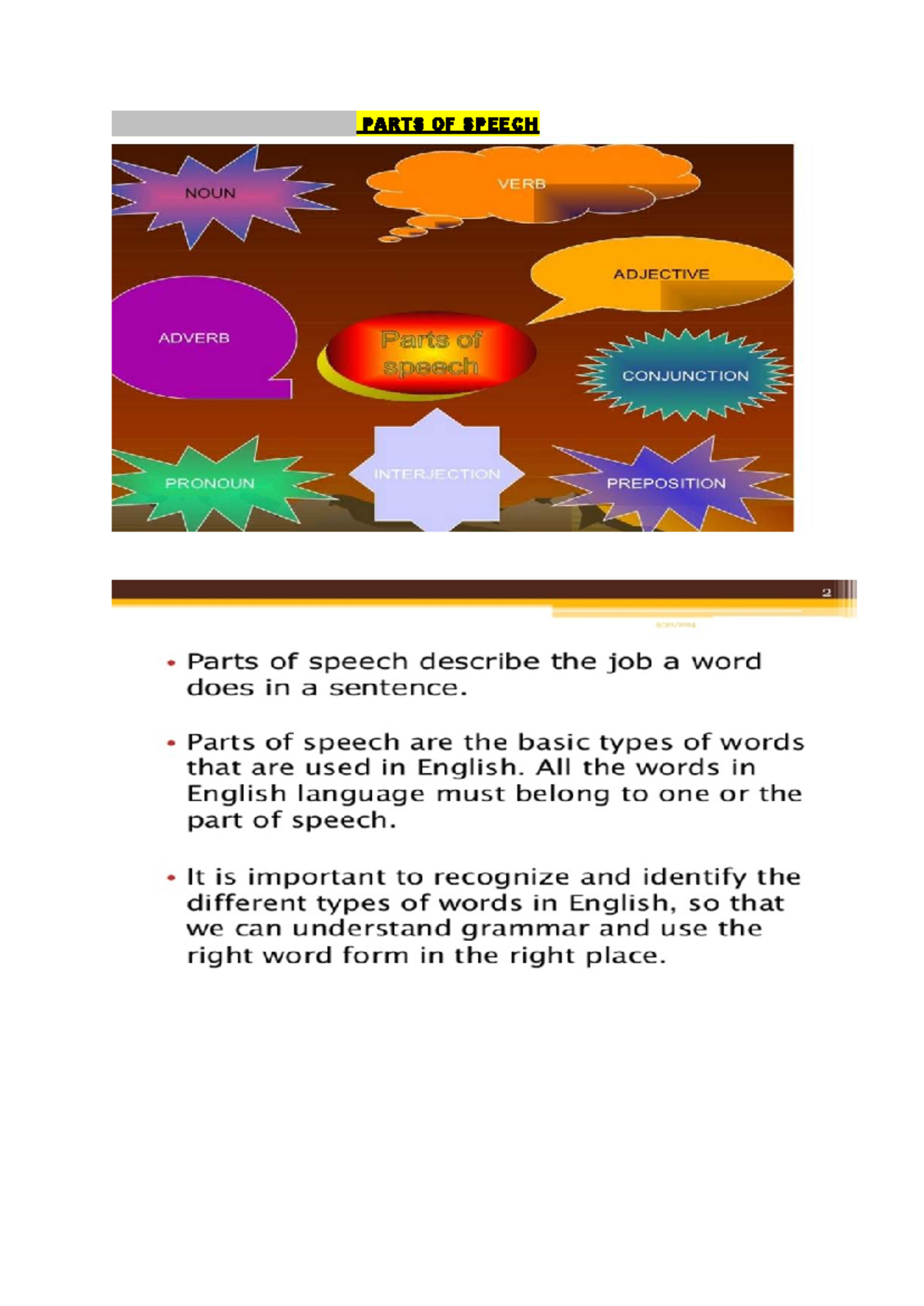 Parts of Speech Overview - SDLP Pre Read - Studocu