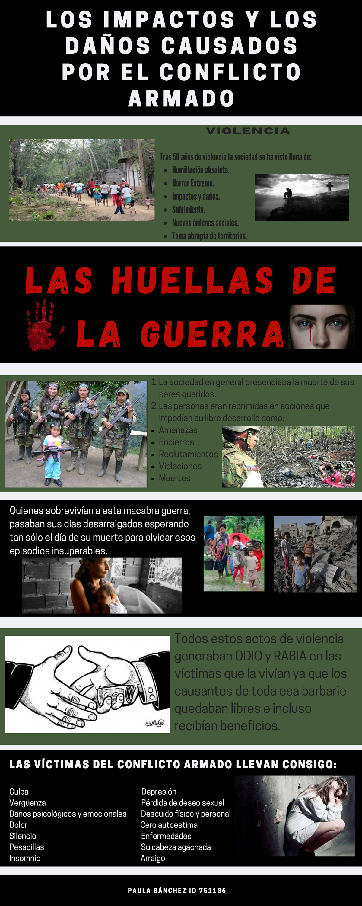 Las huellas de la Guerra - ####### P A U L A S Á N C H E Z I D 7 5 1 1 ...