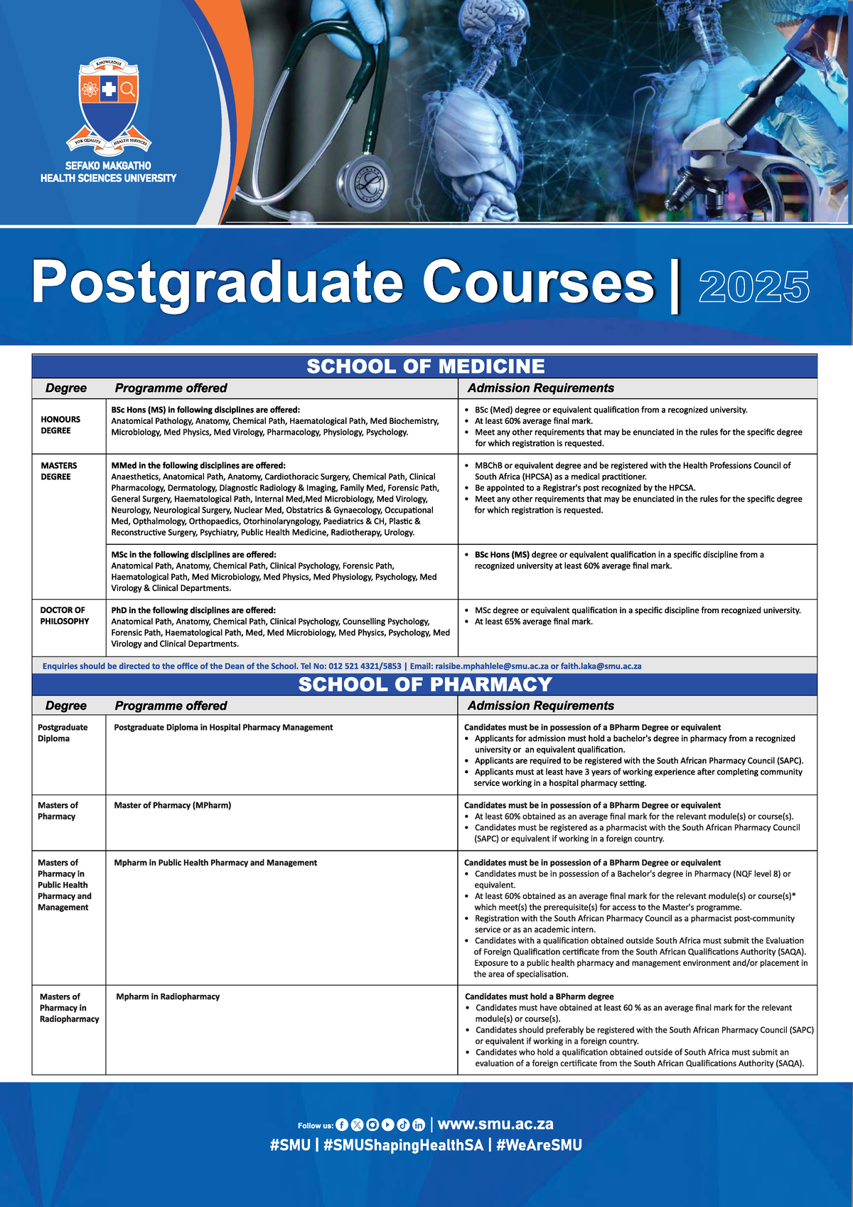 SMU Postgraduate Prospectus 2025: Admission & Program Details - Studocu