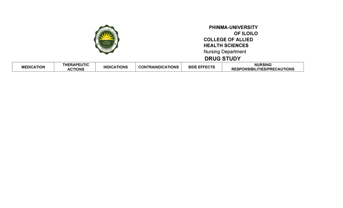 DRUG STUDY - CITICOLINE - PHINMA-UNIVERSITY OF ILOILO COLLEGE OF ALLIED ...