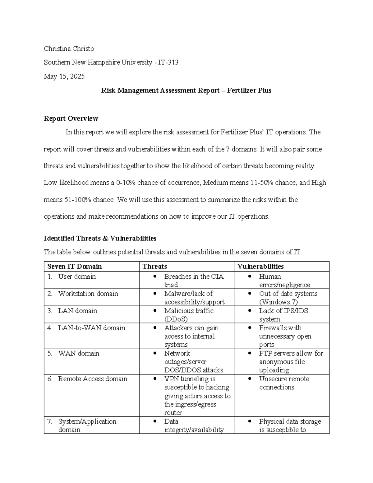 Risk Management Assessment Report for Fertilizer Plus (M2-2) - Studocu