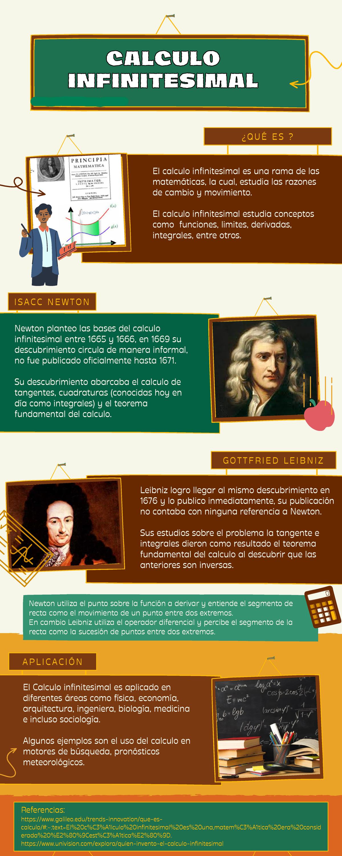 infograf-a-c-lculo-infinitesimal-newton-y-leibniz-en-11b-studocu