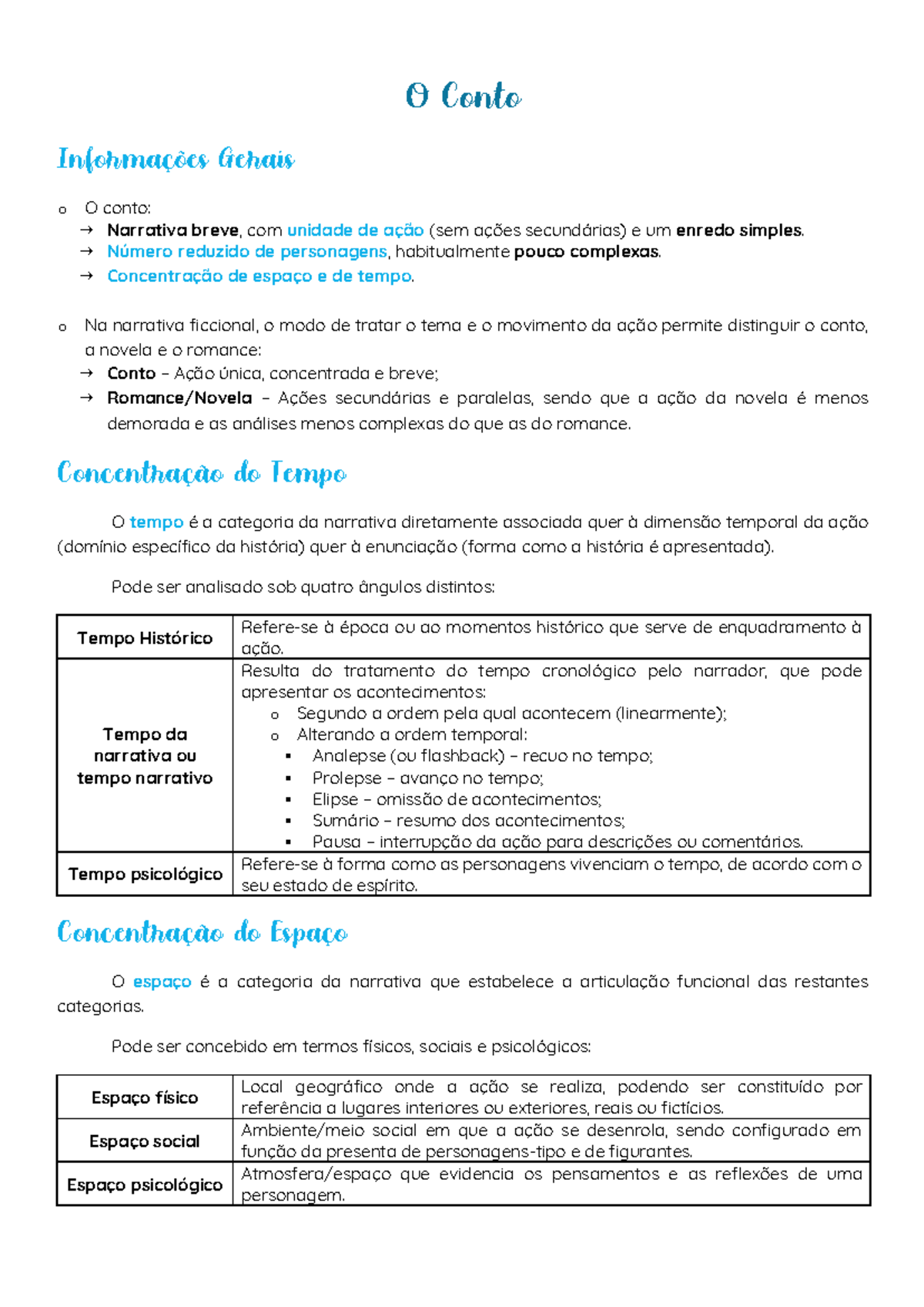 Contos (George e Sempre é uma Companhia) - O Conto Informações Gerais o ...