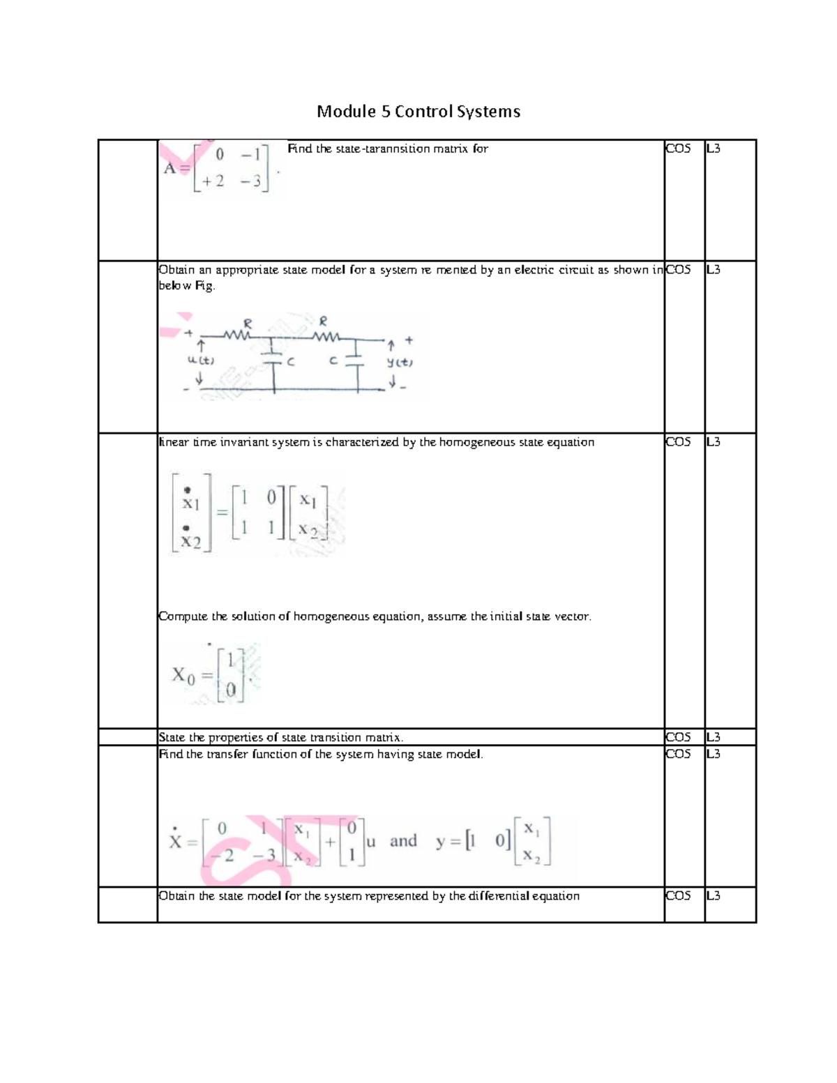 CS 5: Control Systems State Model and Transfer Function Analysis - Studocu