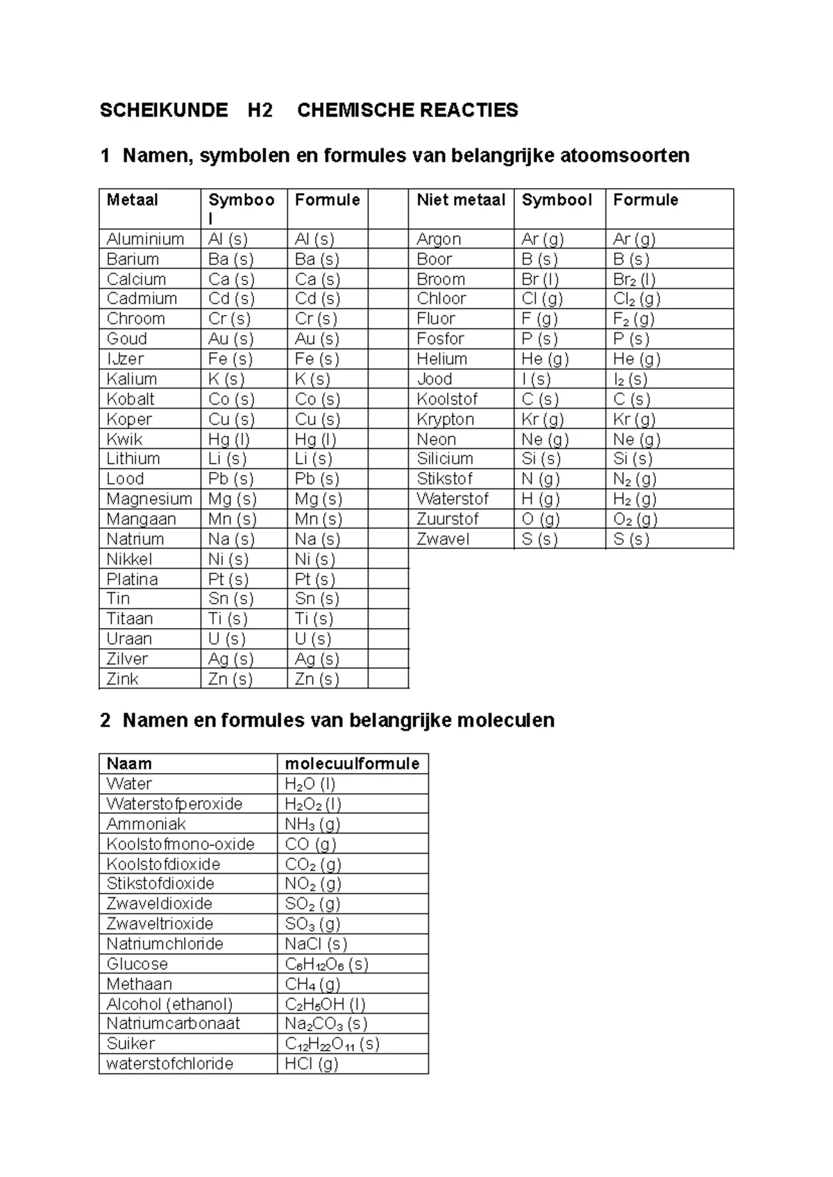 Samenvatting Aardrijkskunde Hoofdstukken 5 & 6: Grenzen en Identiteit ...