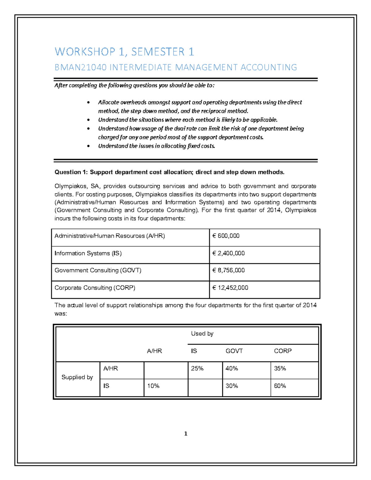 BMAN21040 Workshop 1: Overhead Allocation Methods & Questions - Studocu