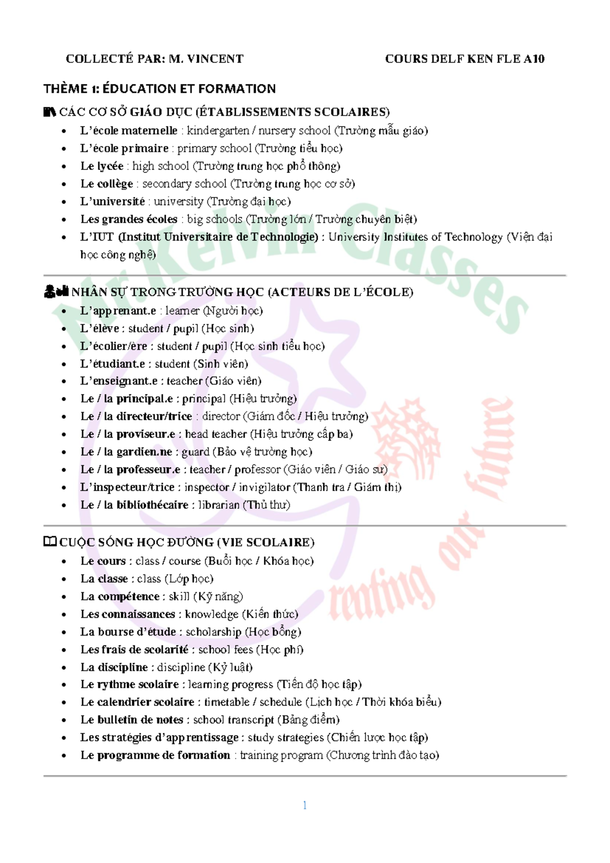 Vocabulaire B1-B2 pour le Cours DELF KEN FLE A10 - Studocu